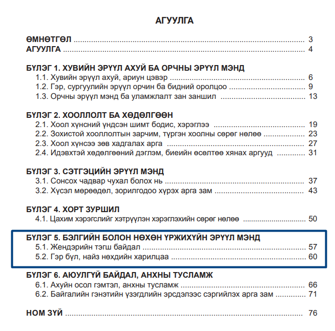 Мэдлээ Цахим контент
